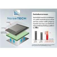 หลังคา เมทัล เอสซีจี รุ่น คอมฟอร์ท ลอน Snaplock สี OCEAN BLUE 0.50 mm ...